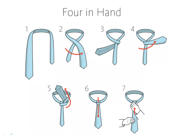 How to Tie a Tie: 3 Knots for Every Occasion Fact-File