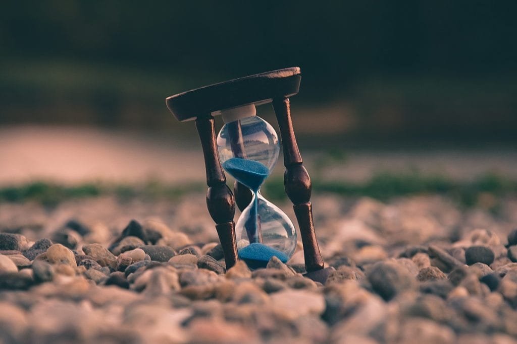 How to Effectively Manage Your Time and Boost Productivity? | Fact-File